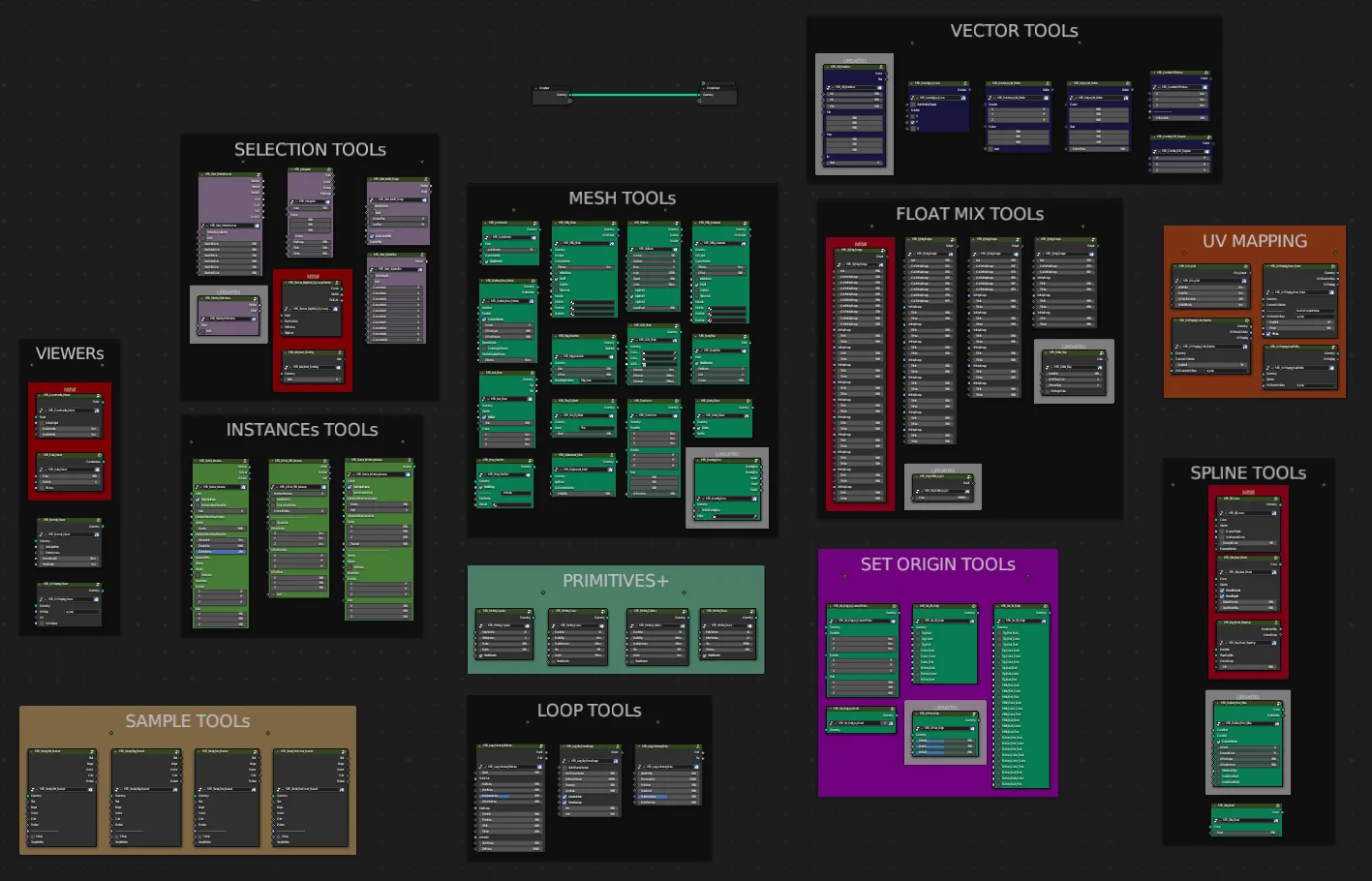 [70 FREE Nodes + 10 NodeTools} - FlippedNormals