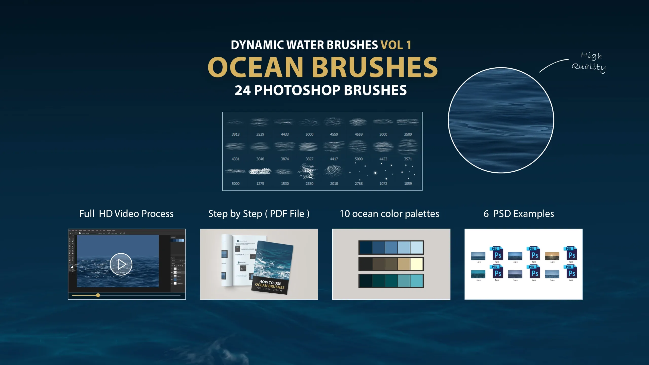 Dynamic Ocean Photoshop Brushes - FlippedNormals