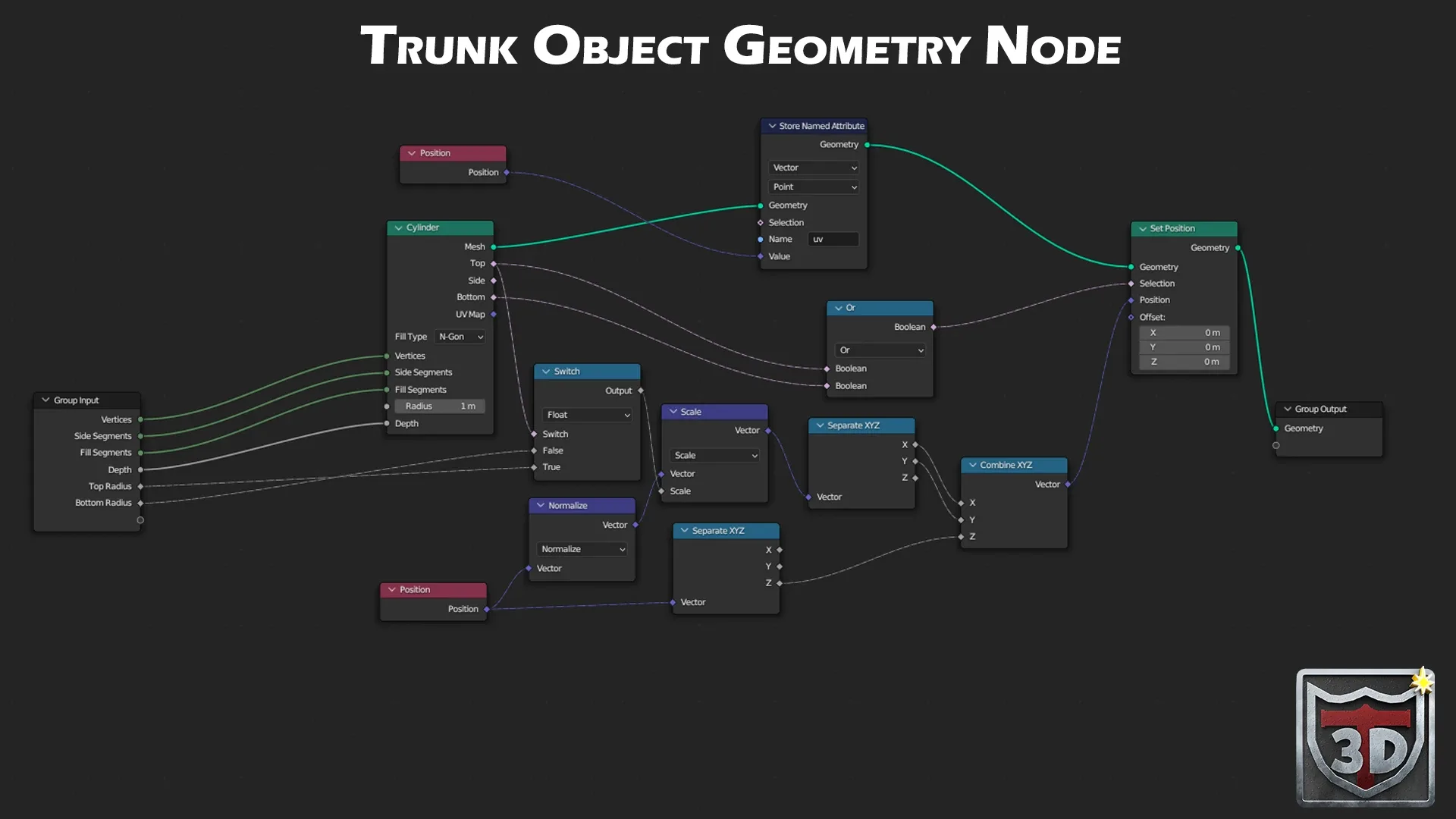 Blender 4 palm Tree Geometry Node - FlippedNormals
