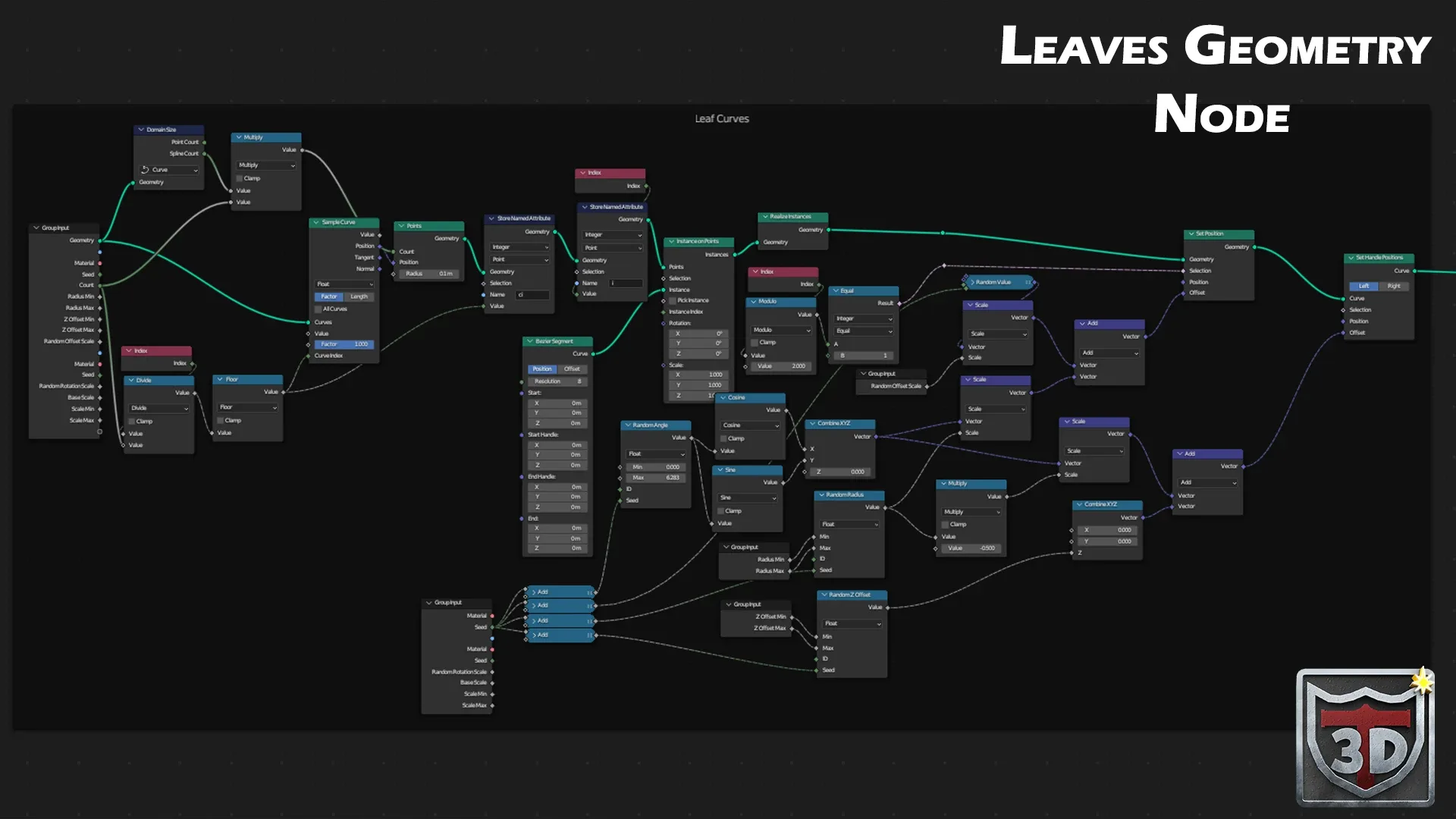 Blender 4 palm Tree Geometry Node - FlippedNormals