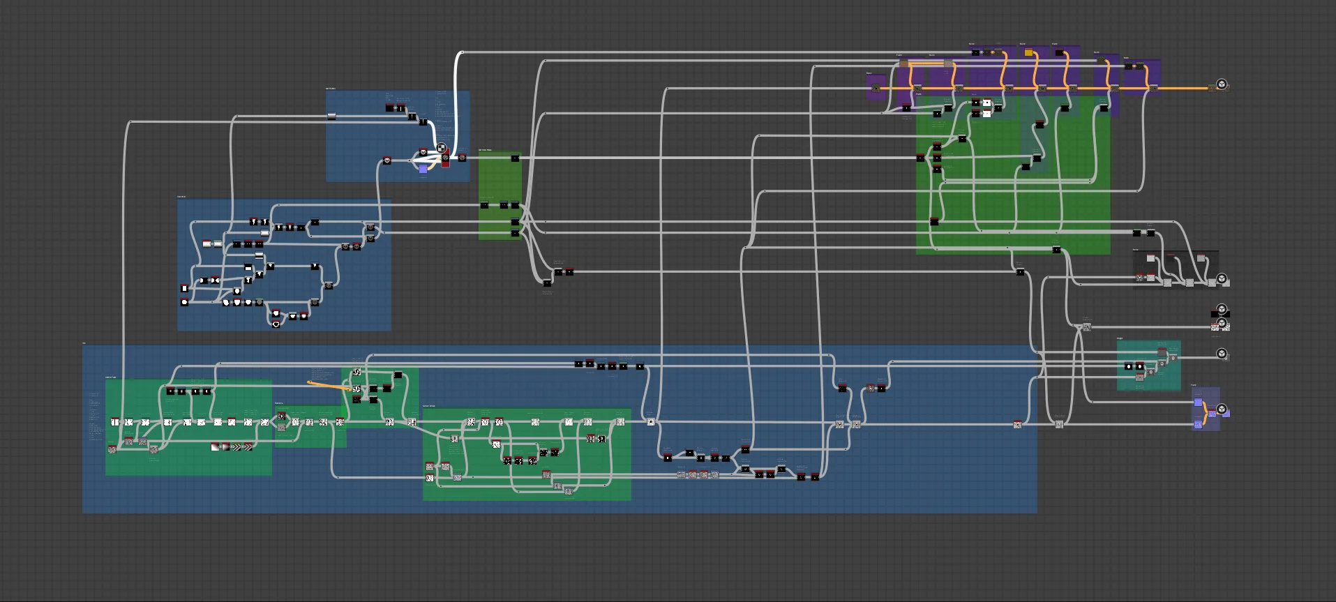 Substance Designer Tutorial | Tree - FlippedNormals