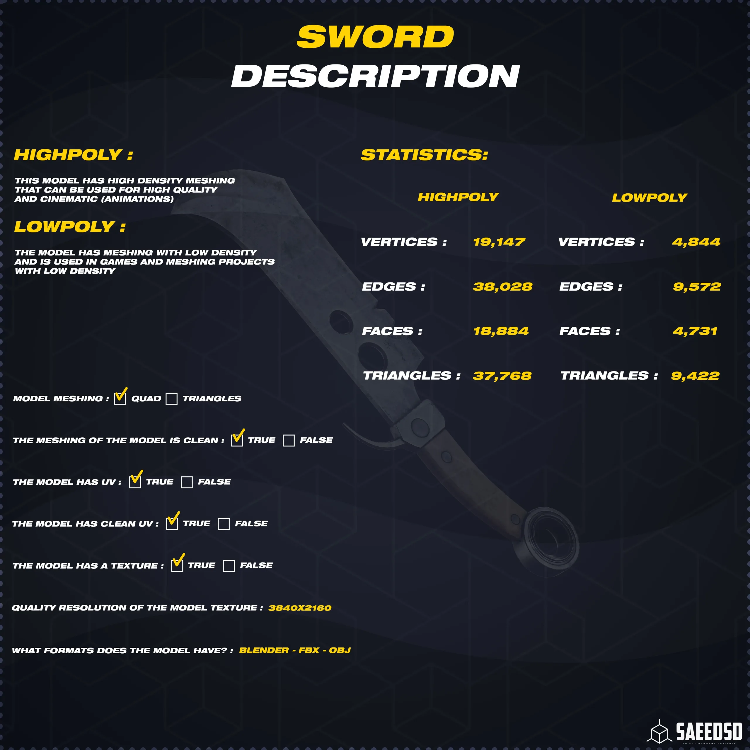Sword-01- Full Tutorial - FlippedNormals