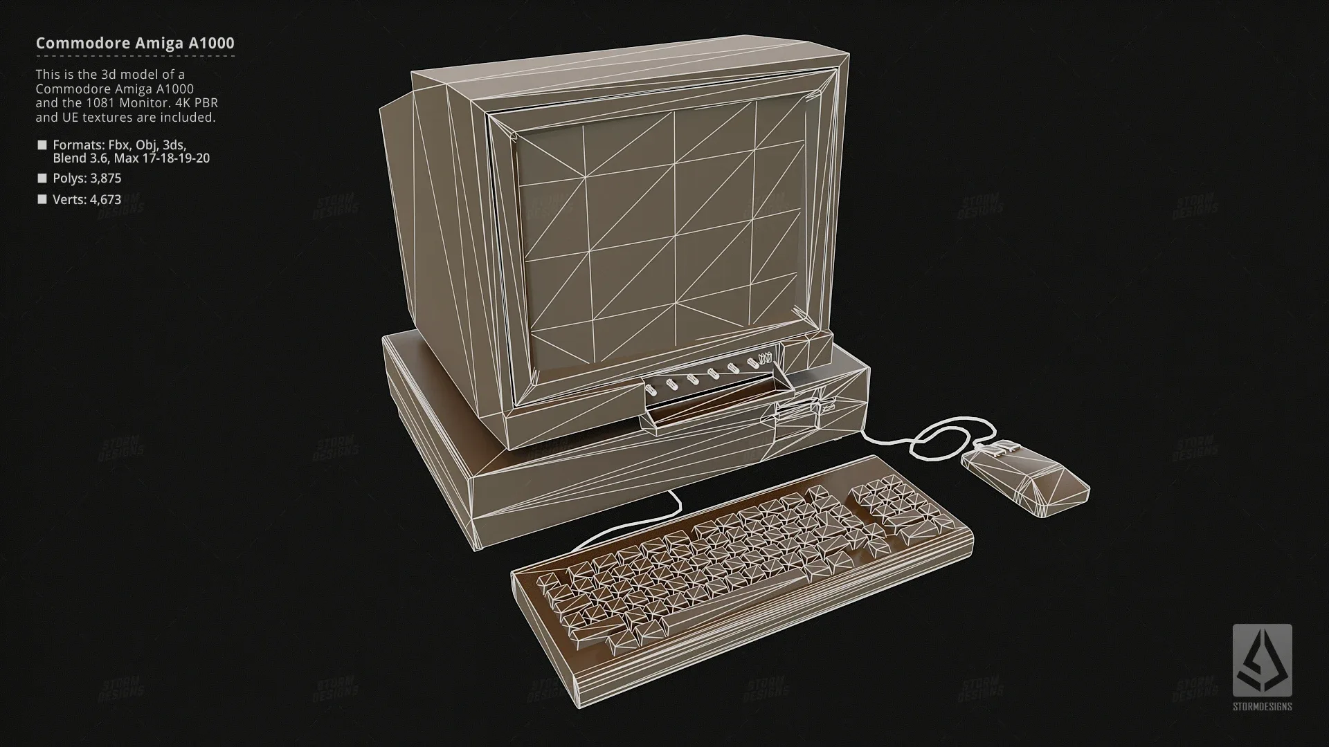 Commodore Amiga A1000 with 1081 - FlippedNormals