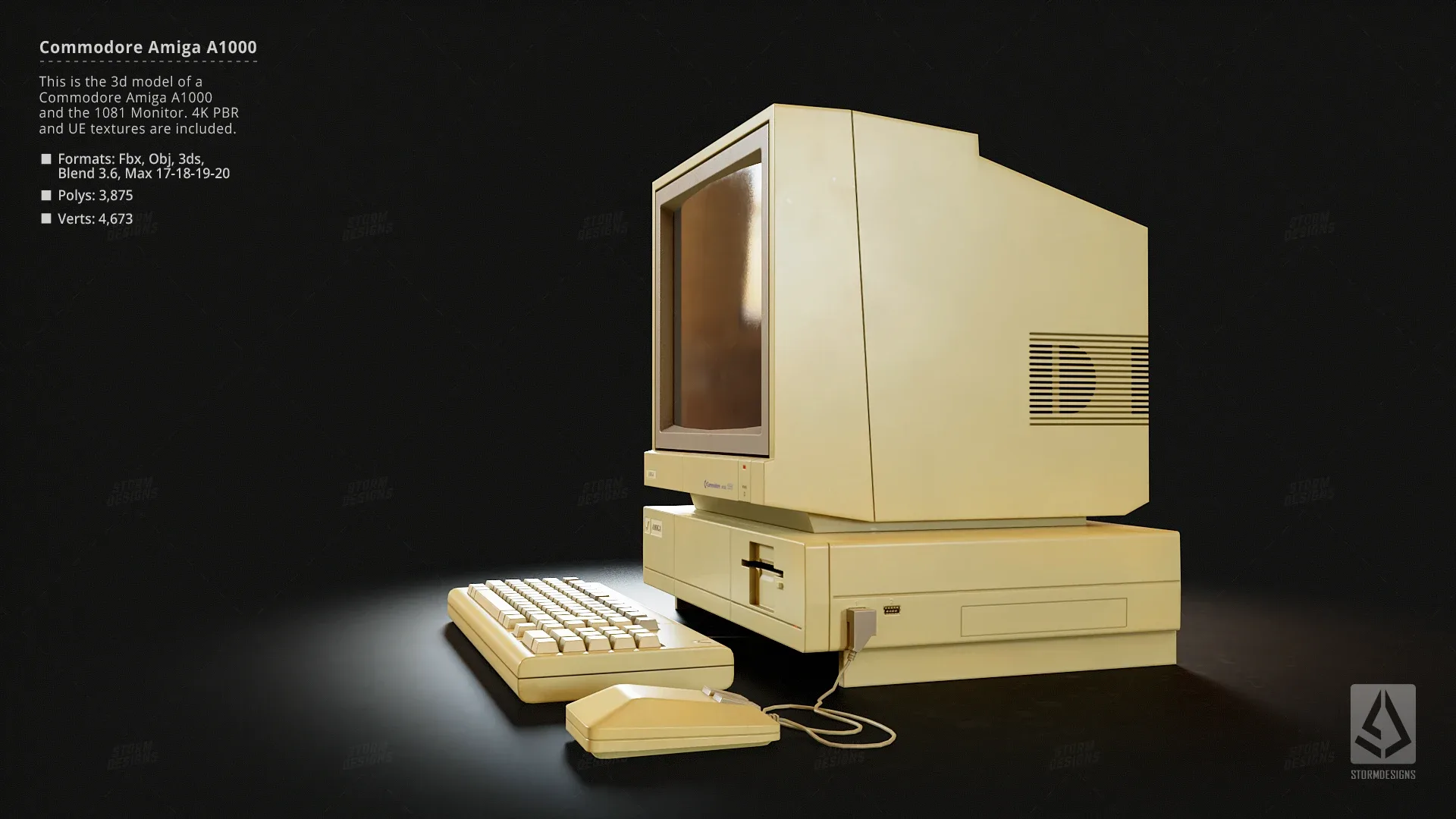 Commodore Amiga A1000 with 1081 - FlippedNormals