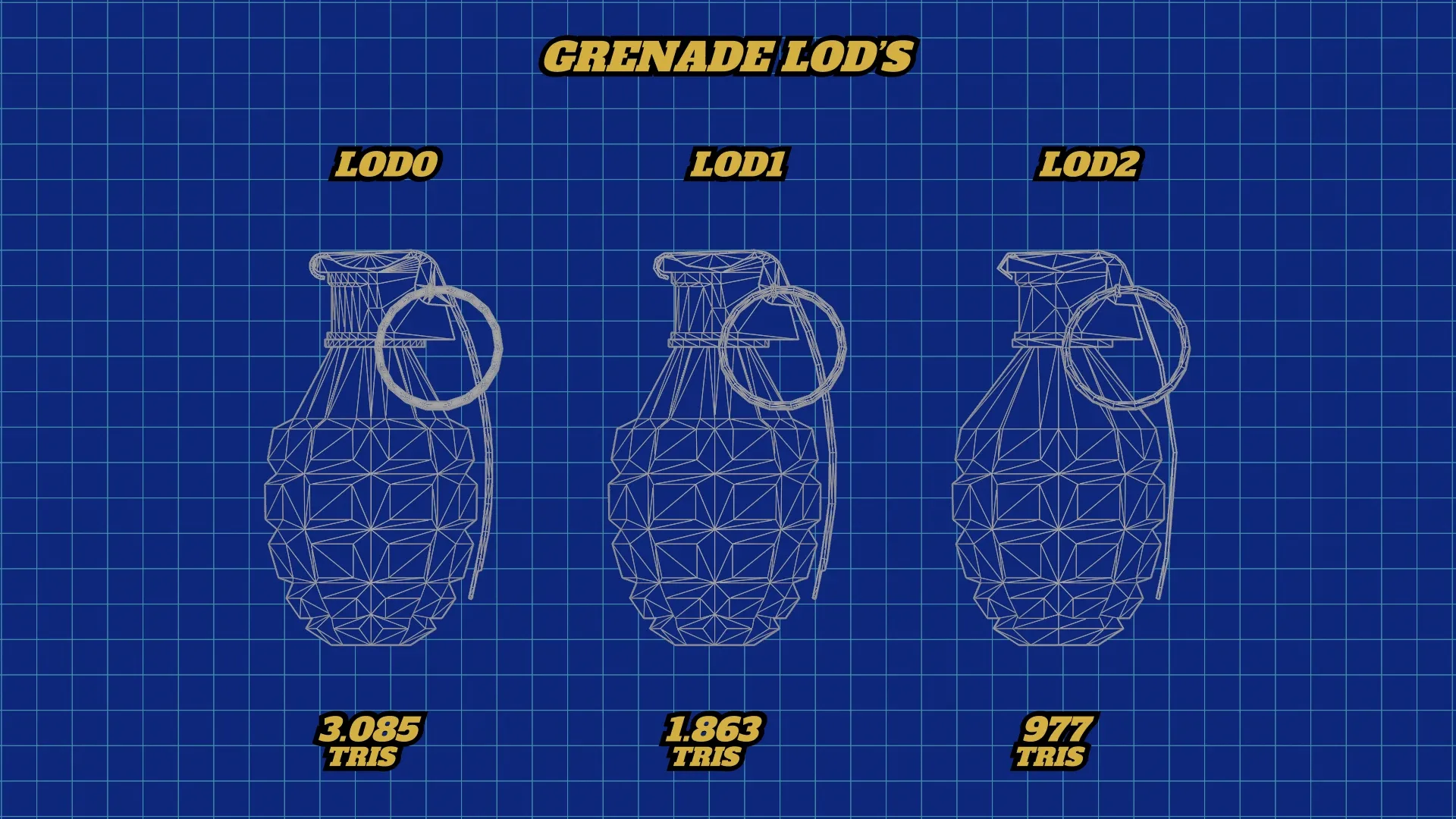Stylized Grenades - FlippedNormals