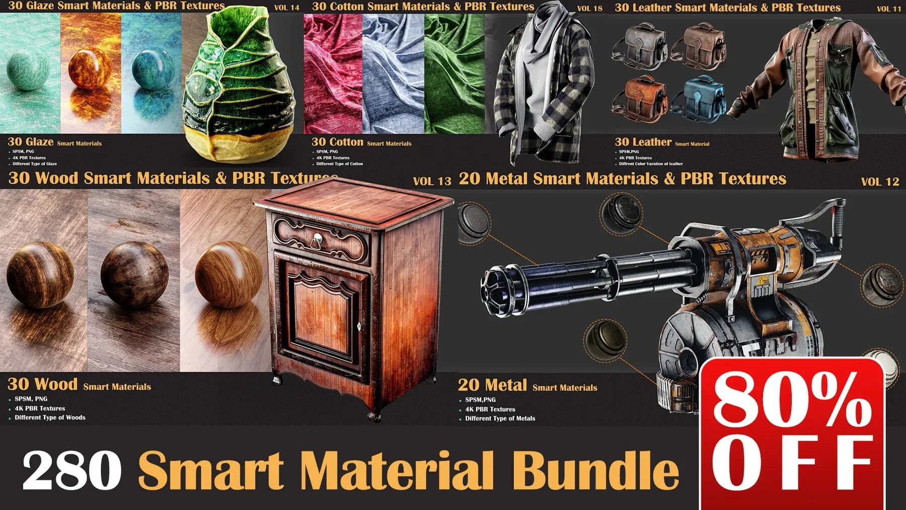 280 Smart Materials Bundle - FlippedNormals