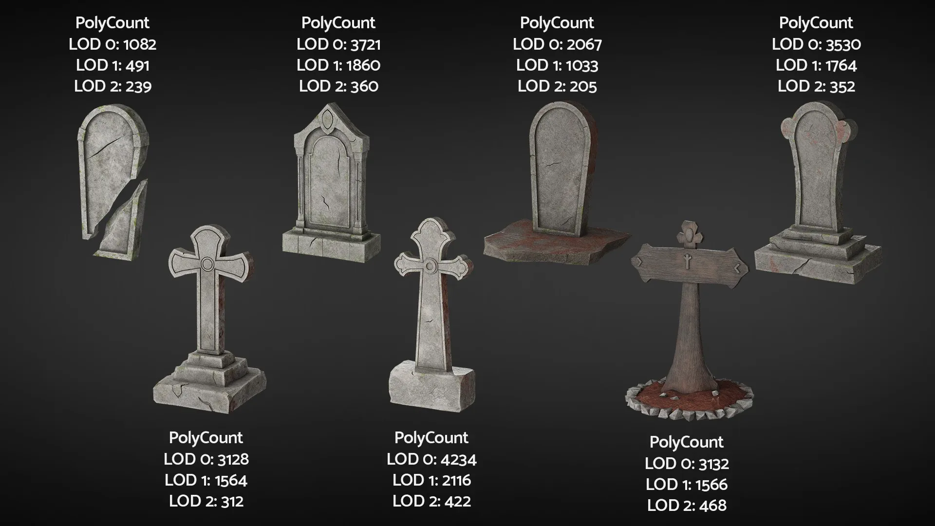 Cemetery Asset Pack for Blender - FlippedNormals