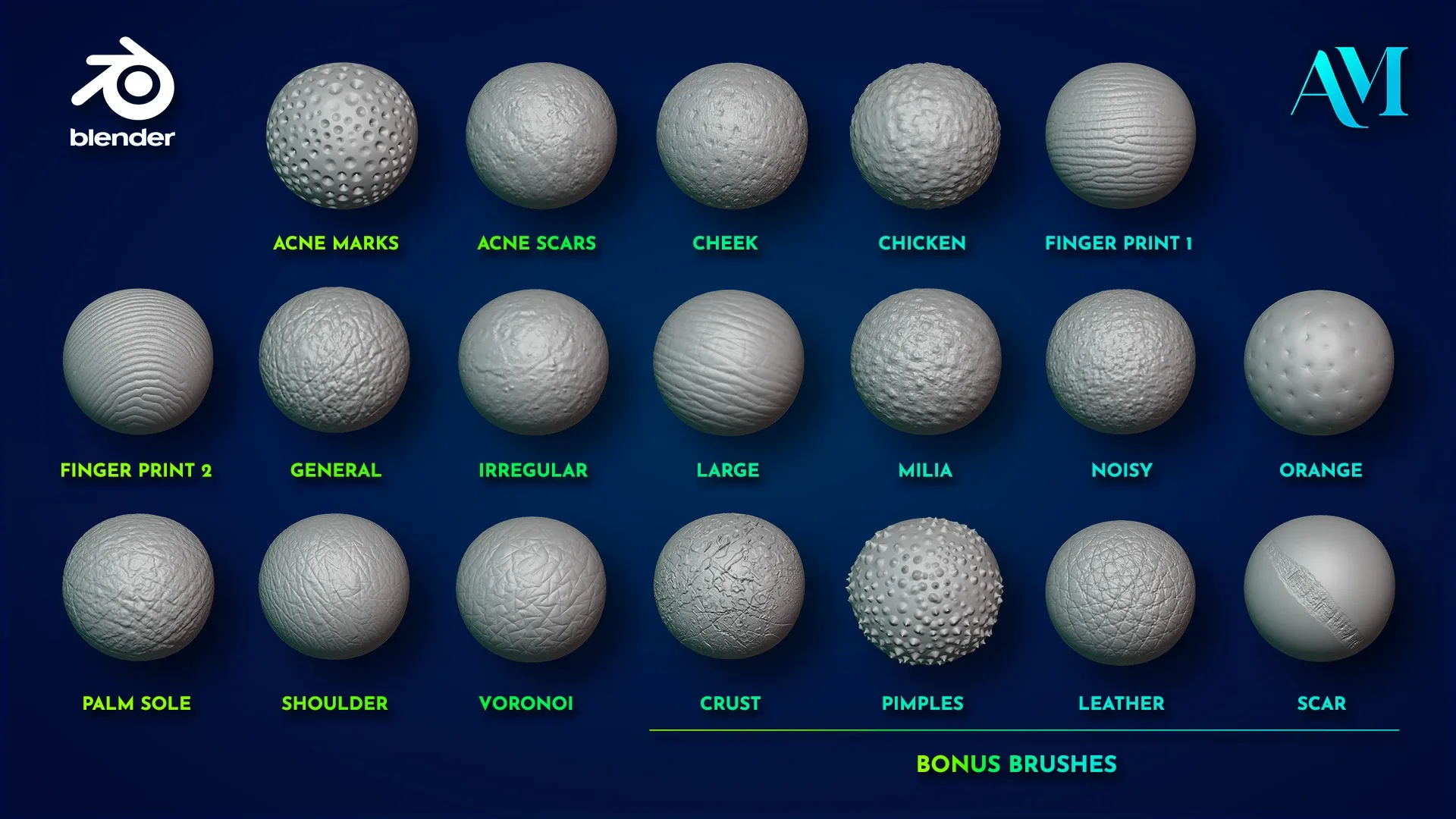 15 Skin Microdetails Brushes Blender - FlippedNormals