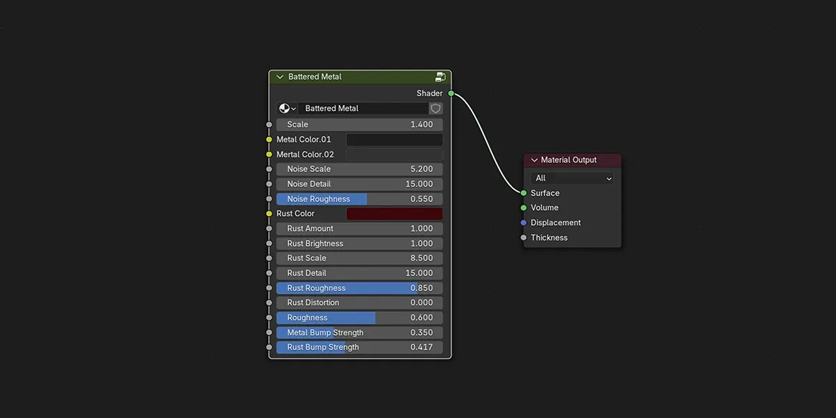 Dirty Metal – 15 Procedural PBR - FlippedNormals