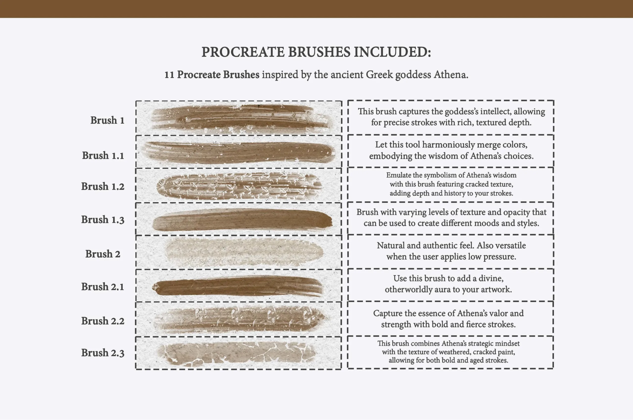 Athena Procreate Kit (Procreate - FlippedNormals