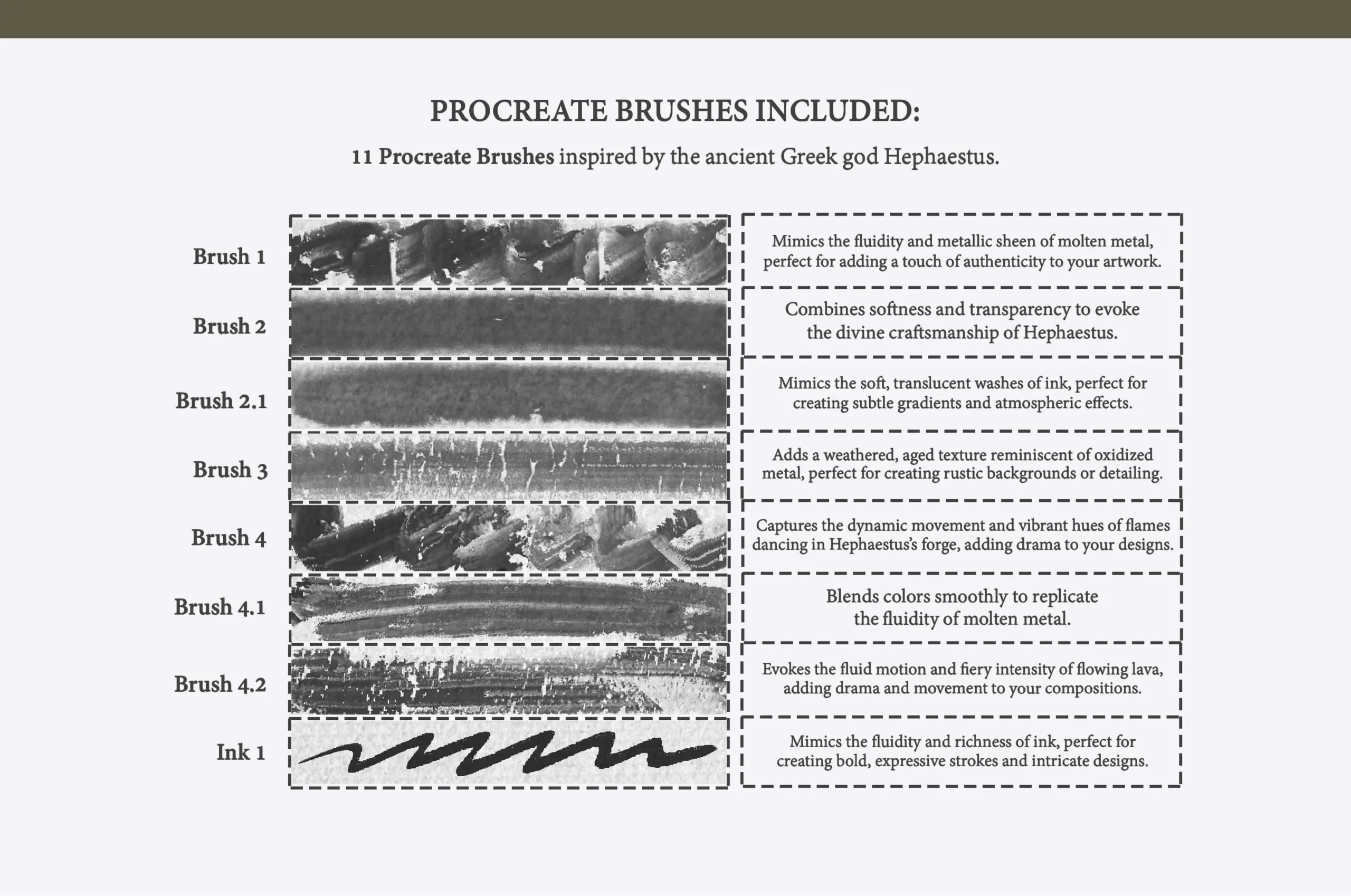Hephaestus Procreate Kit (Procreate - FlippedNormals