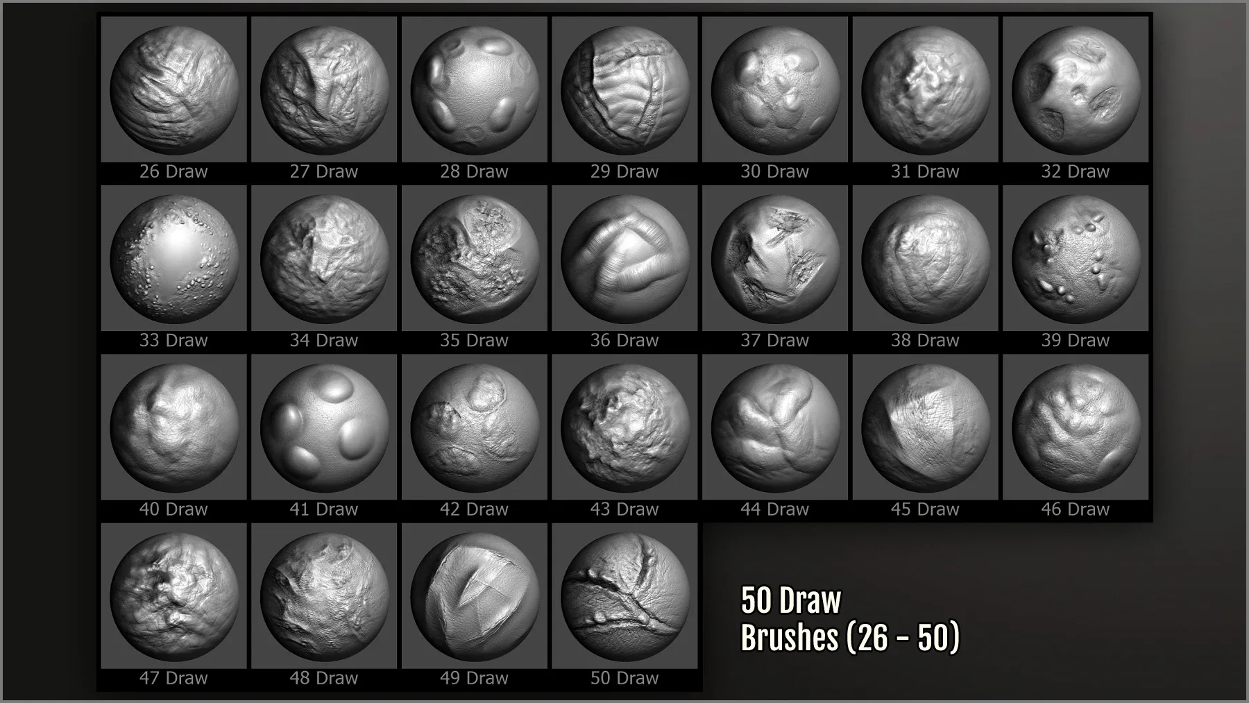 Skin Burns and Scratches Maker - FlippedNormals