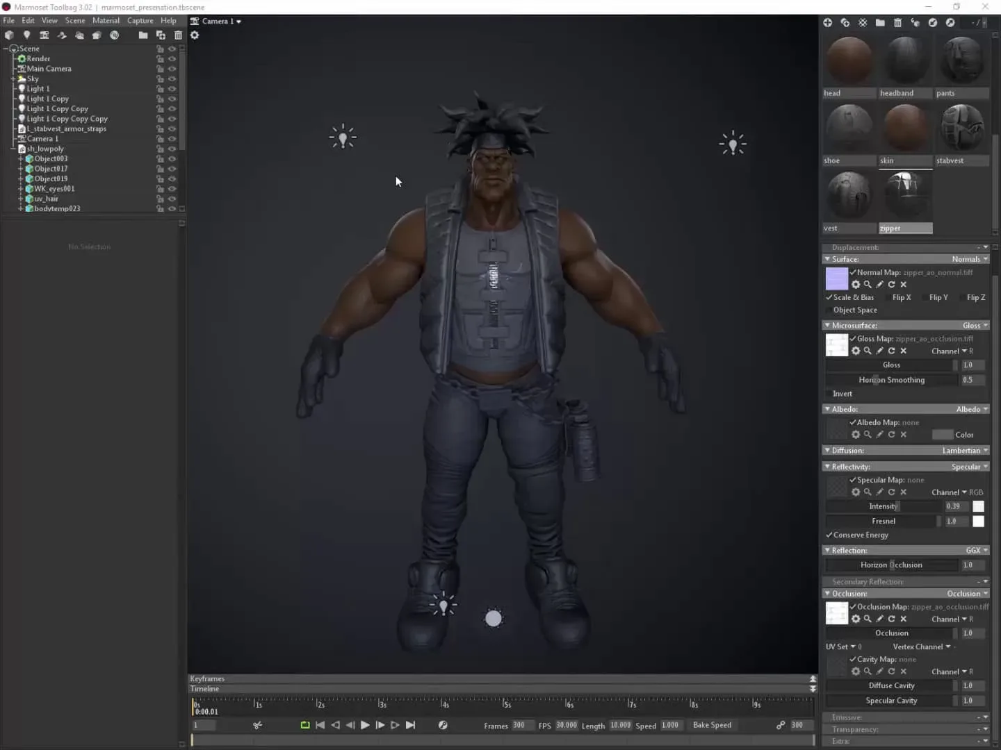 Texturing Characters for Games - FlippedNormals