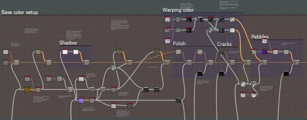 Rocky Wall - Substance Designer - FlippedNormals