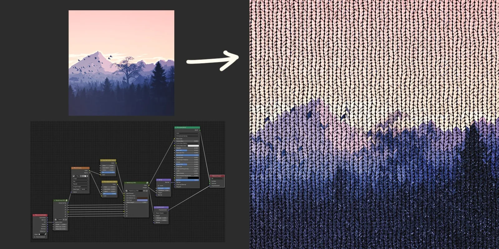 Procedural Wool Shader for Blender - FlippedNormals
