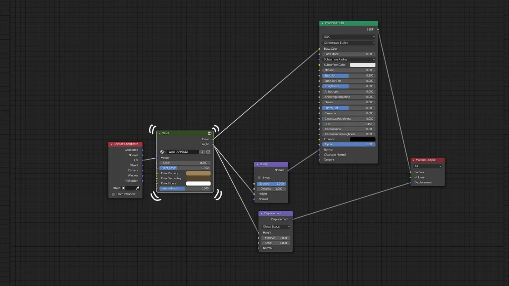 Procedural Wool Shader for Blender - FlippedNormals Procedural Wool Shader for Blender - FlippedNormals