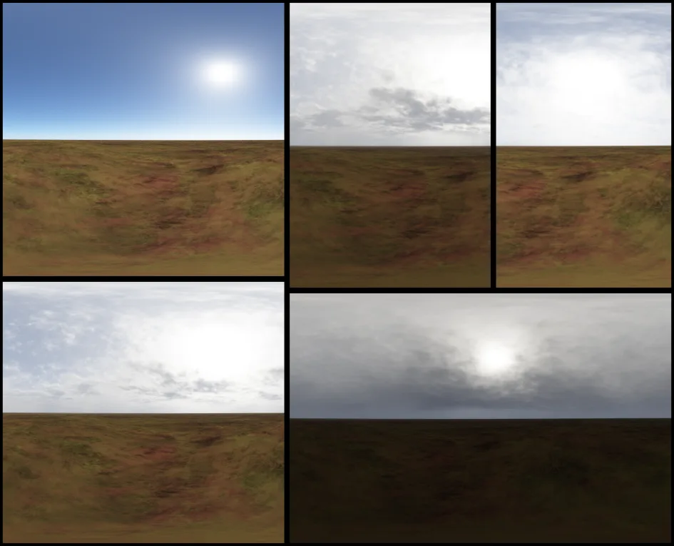 Realistic Sky HDRI with Time of - FlippedNormals