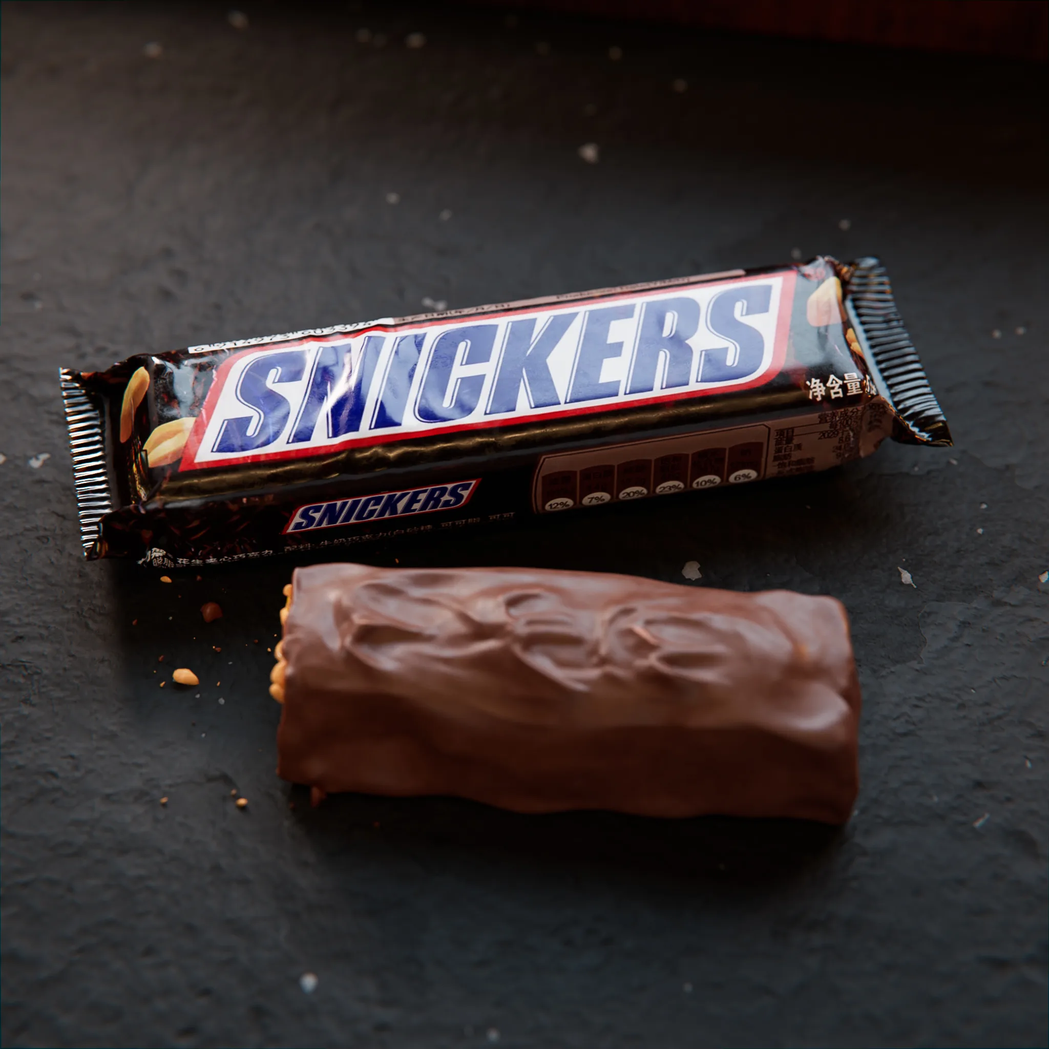 Snickers - FlippedNormals