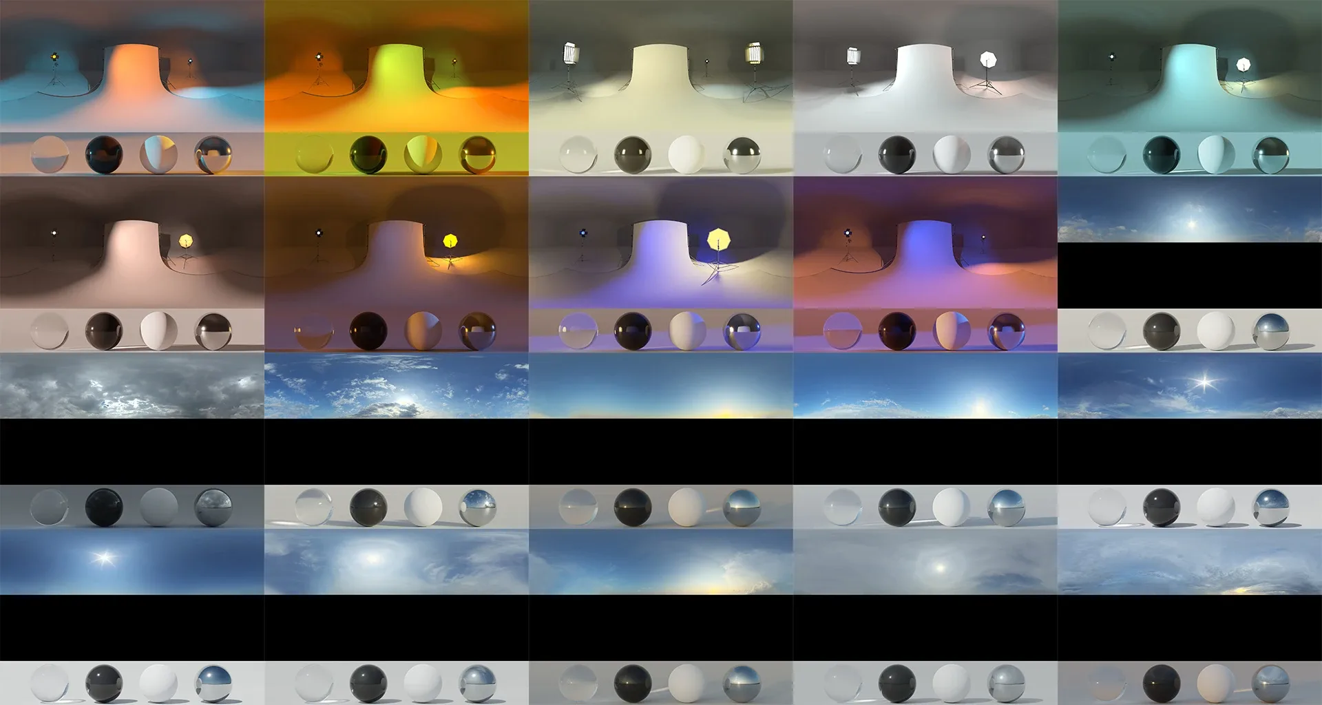 100 Hdris Bundle - Pack - FlippedNormals