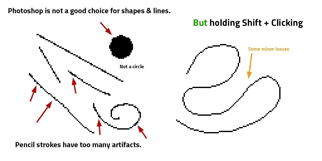 Pixel Art Brushes, Patterns & Perfect - FlippedNormals Pixel Art Brushes, Patterns & Perfect - FlippedNormals