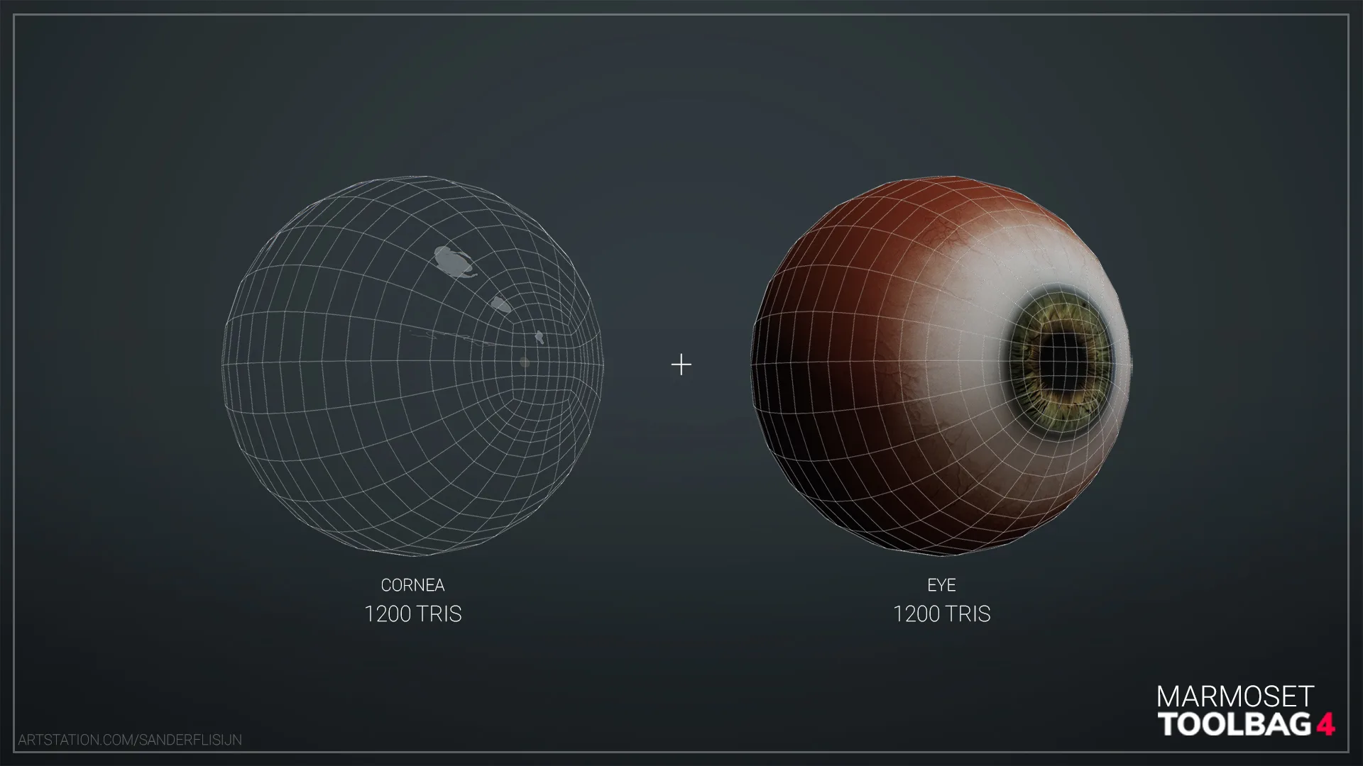 Real-time Eyes - FlippedNormals