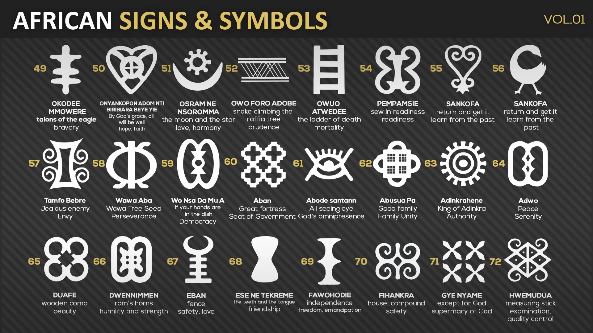 140 African Signs & Symbols - FlippedNormals