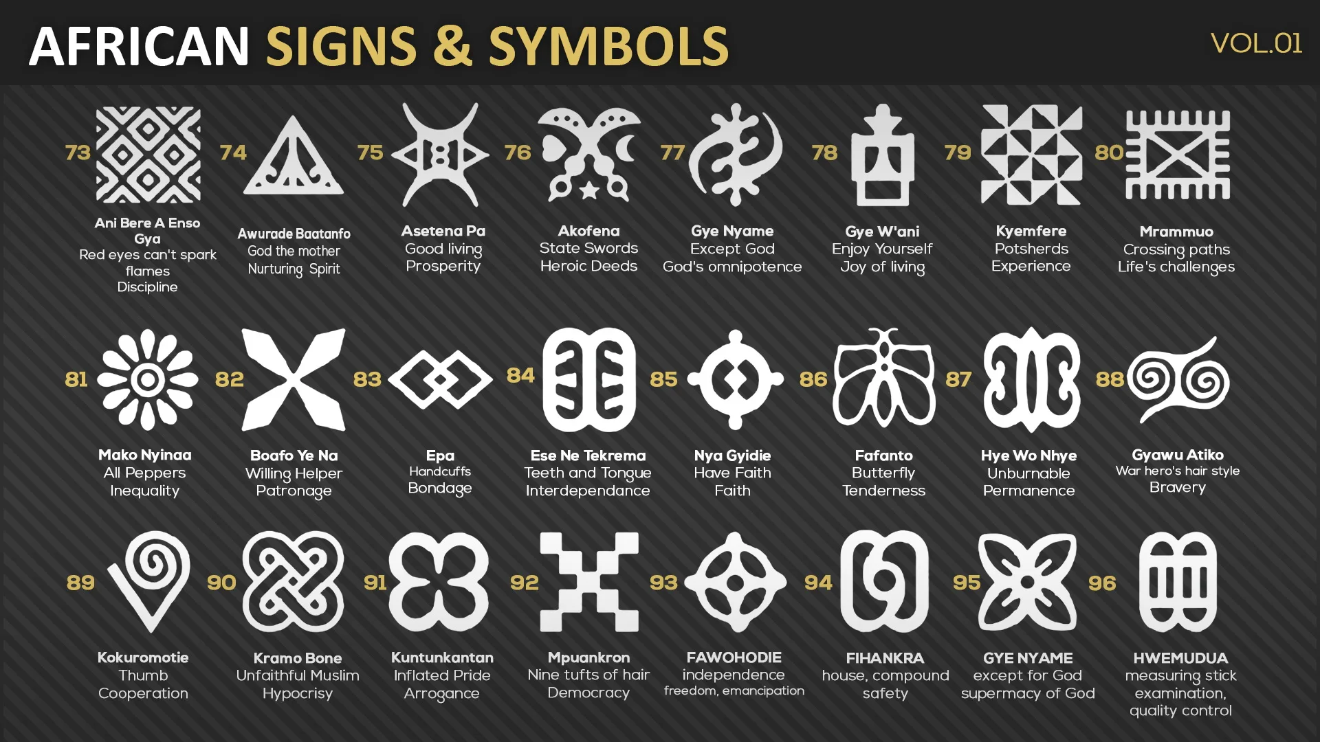 140 African Signs & Symbols - FlippedNormals