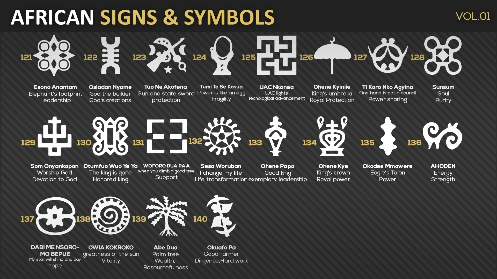 140 African Signs & Symbols - FlippedNormals