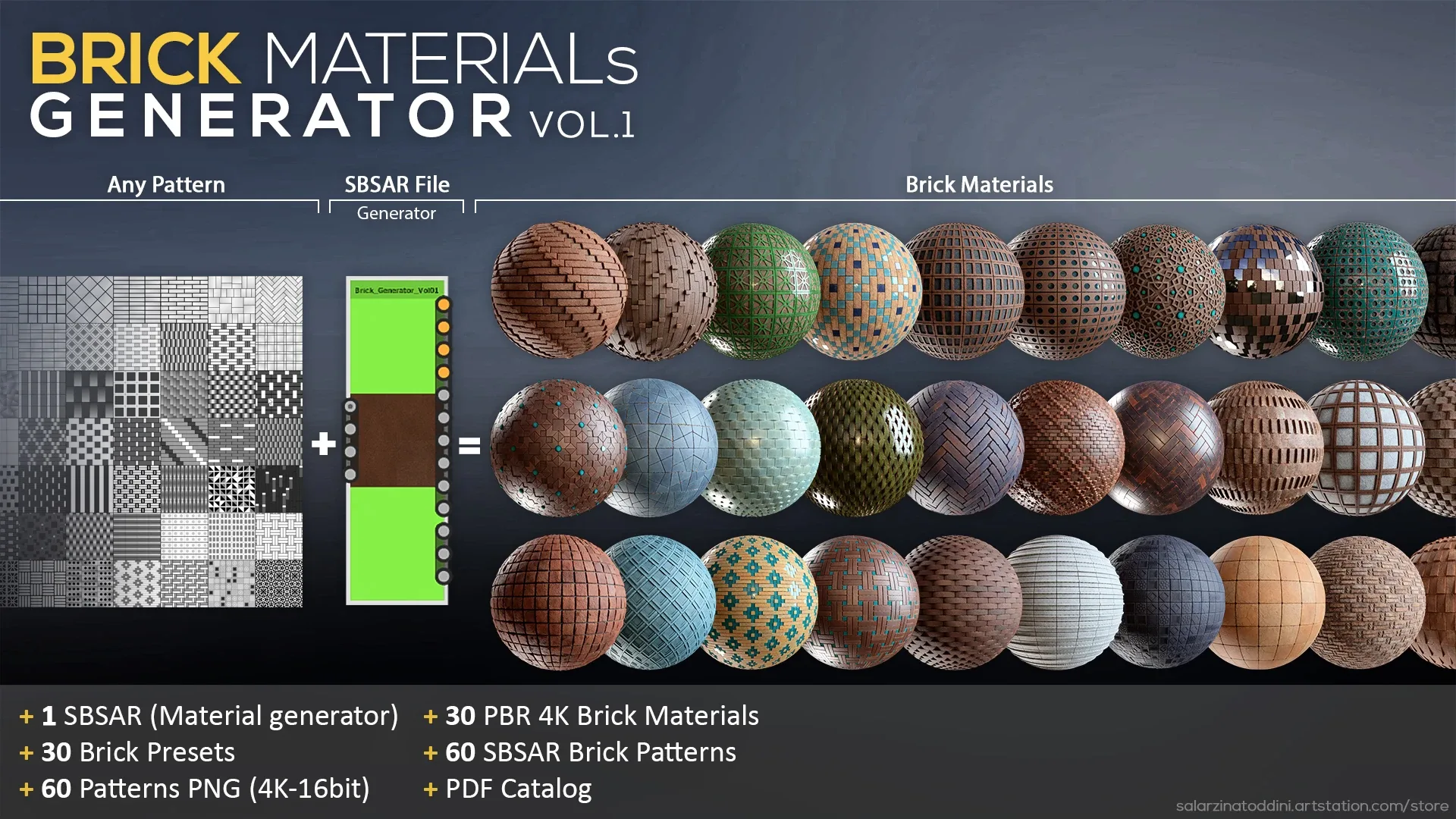 Brick Materials Generator vol.1 - FlippedNormals