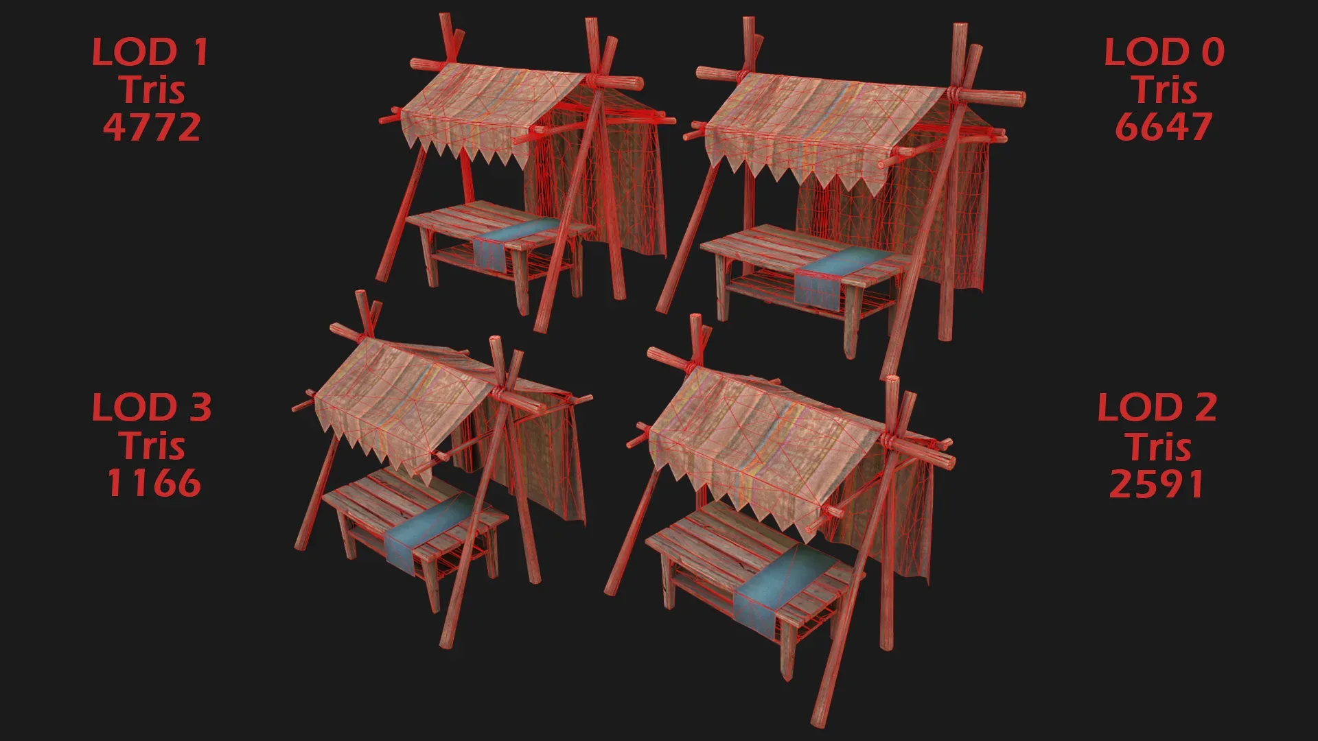 Medieval Bazaar Tent - FlippedNormals