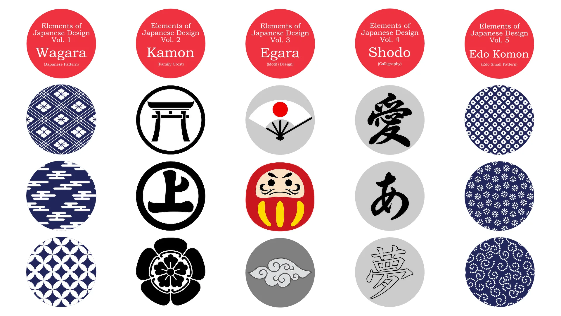 Elements of Japanese Design - Sample - FlippedNormals