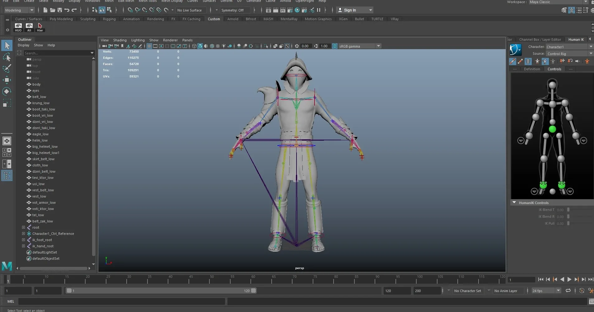 Gladiator Retiari - FlippedNormals