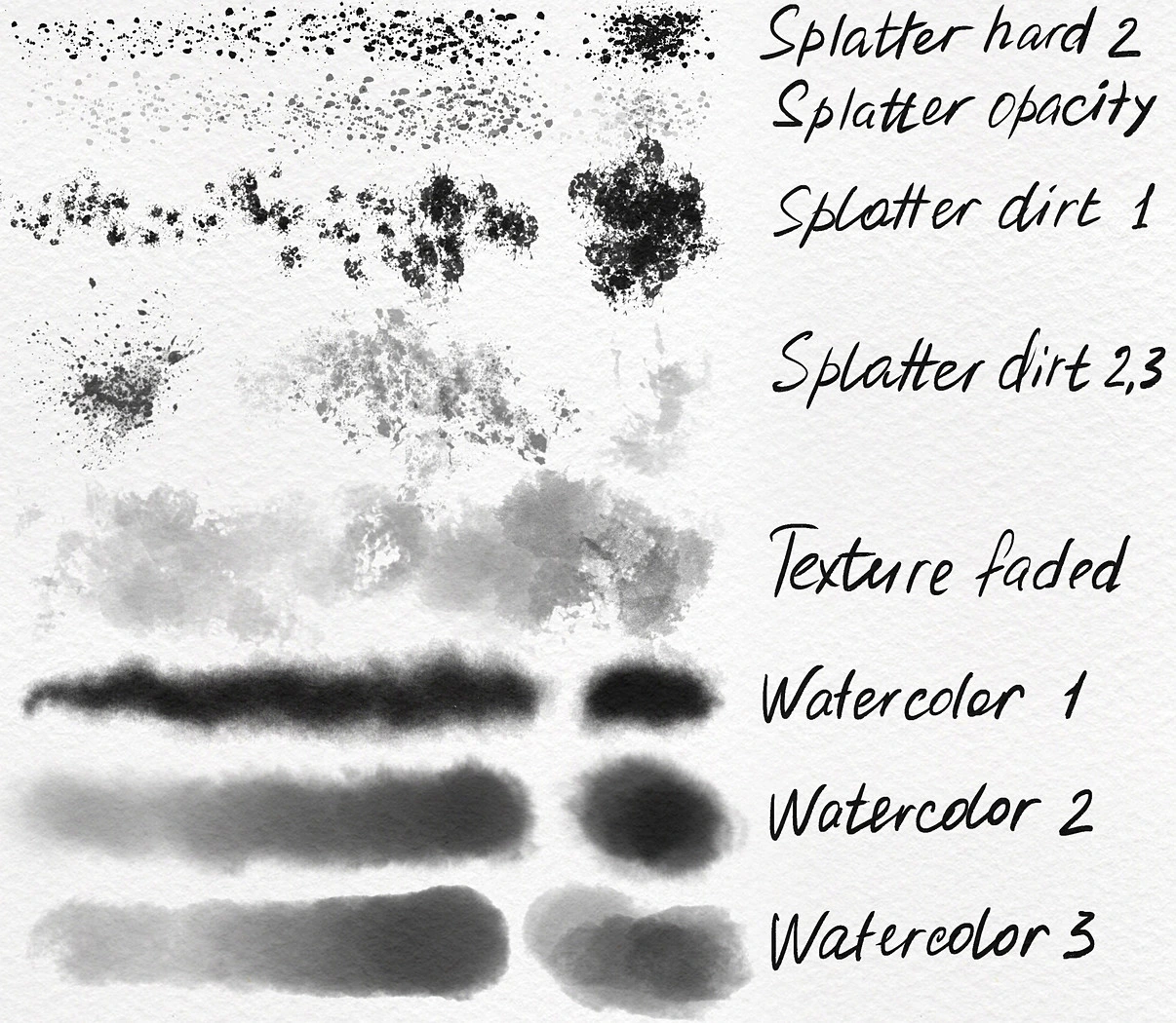 INK Brushes + Paper Textures - FlippedNormals