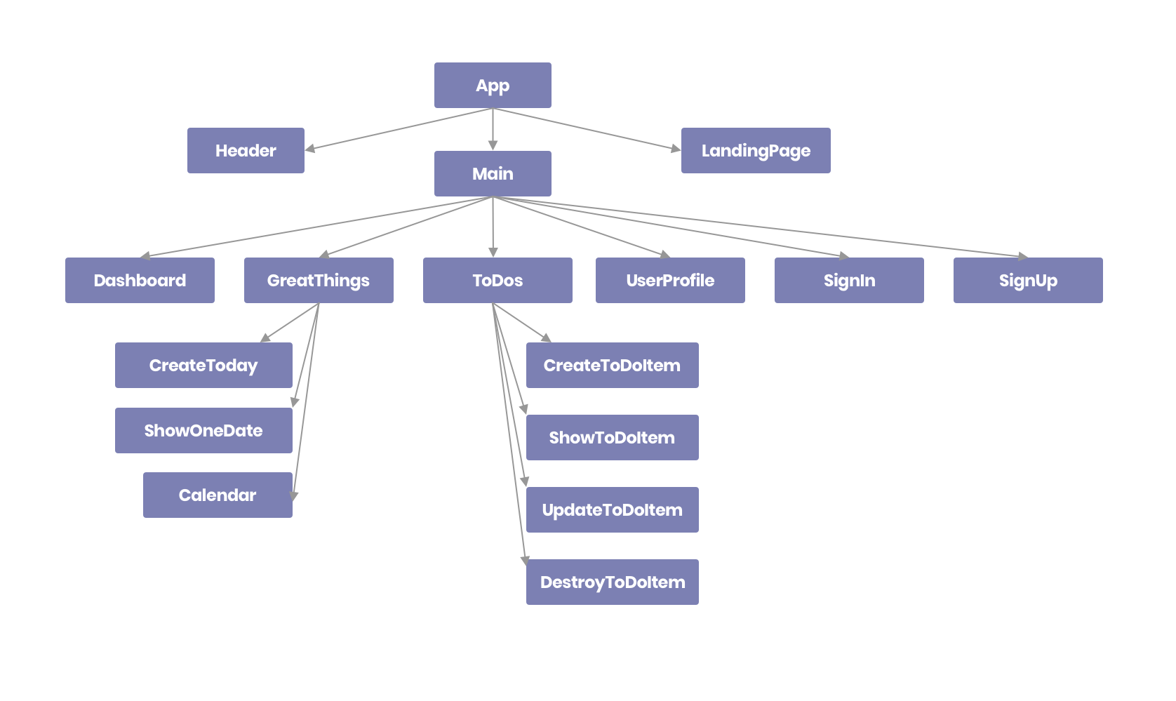 GitHub - jackyclyang/nighty-night