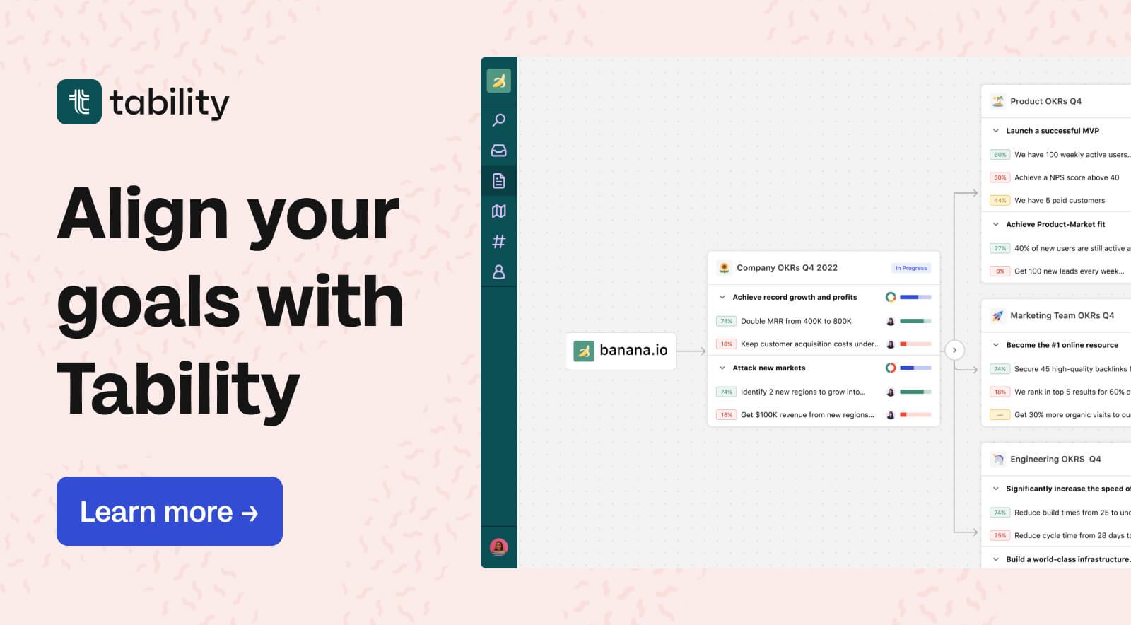 Align your OKRs with the Strategy map | Tability