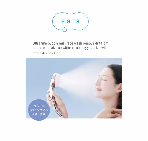 PS3050-81XA-CMP | San-Ei