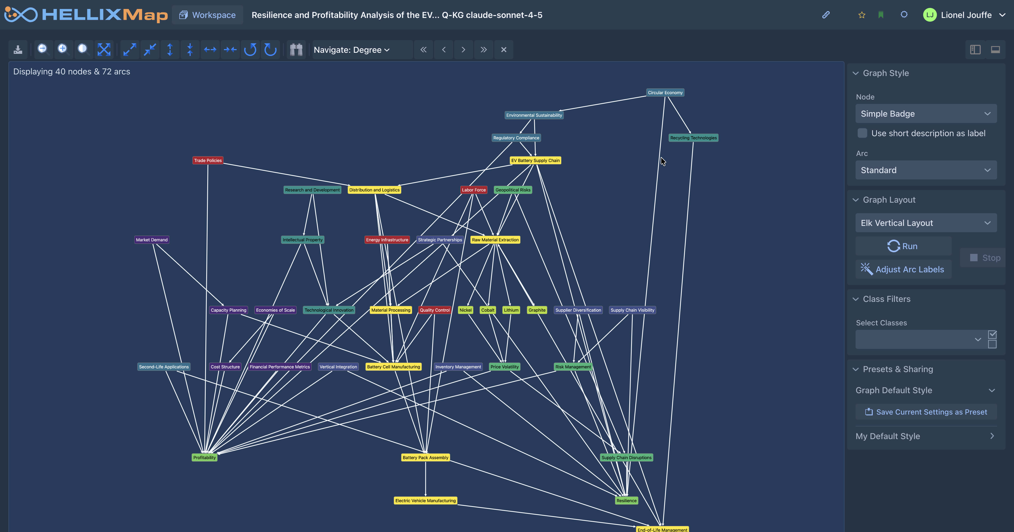 From a Single Question to a Full Bayesian Network Model – Bayesia
