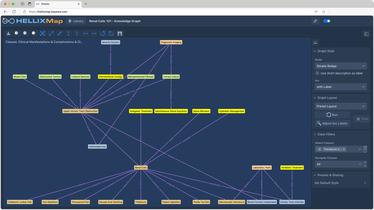 Webinar Recording: Visualize, Navigate, Engage -- Publish Interactive ...