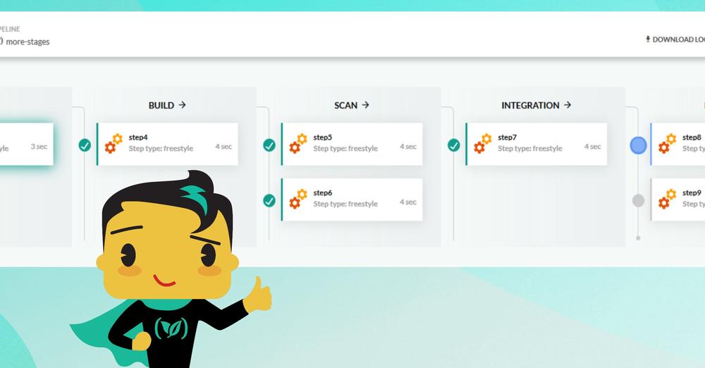 Codefresh : ソフトウェア開発を加速する最新の継続的インテグレーションとデリバリープラットフォーム