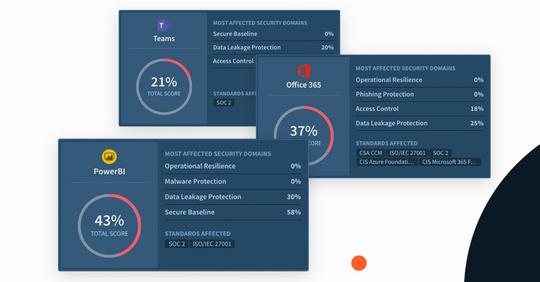 Adaptive Shield : SaaSアプリのセキュリティコントロールを一元管理