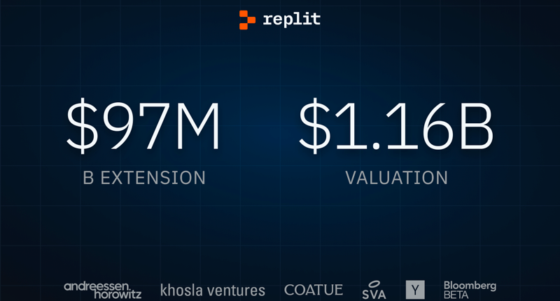 開発者のための最高のクラウドとAI開発体験を構築する"Replit"がSeries B extensionで$1.16Bの評価額で$97.4Mを調達