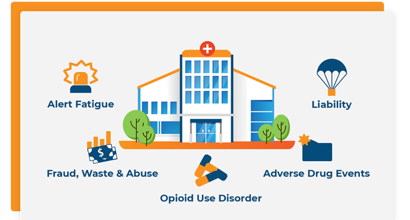 Ballad HealthがMedAwareと提携、人工知能プラットフォームを活用して患者の安全性向上と薬局のワークフロー最適化を図る