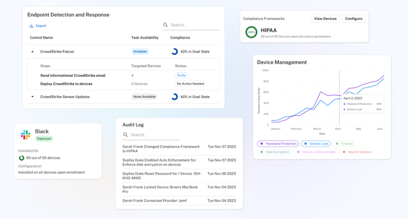 中小企業にも大企業と同じような高度なサイバーセキュリティ機能を提供する"Zip Security"がSeedで$7.7Mを調達