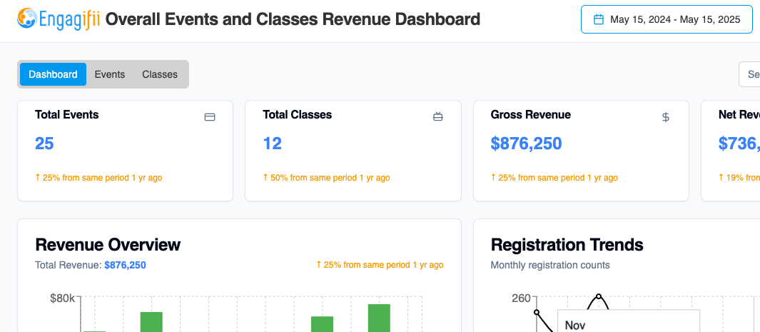event-ledger-insight-hub