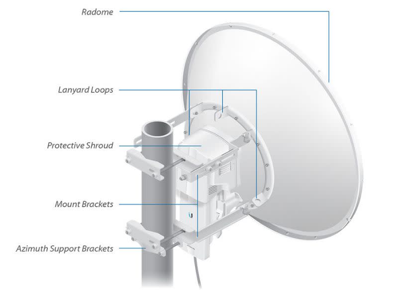 Ubiquiti airFiberX Dish 11Ghz 35dBi 81cm | Wireless Networking ...