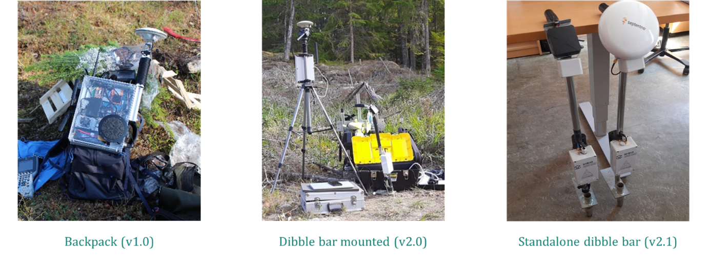 SmartPlanter – A cloud-connected planting device | Forsilvitech