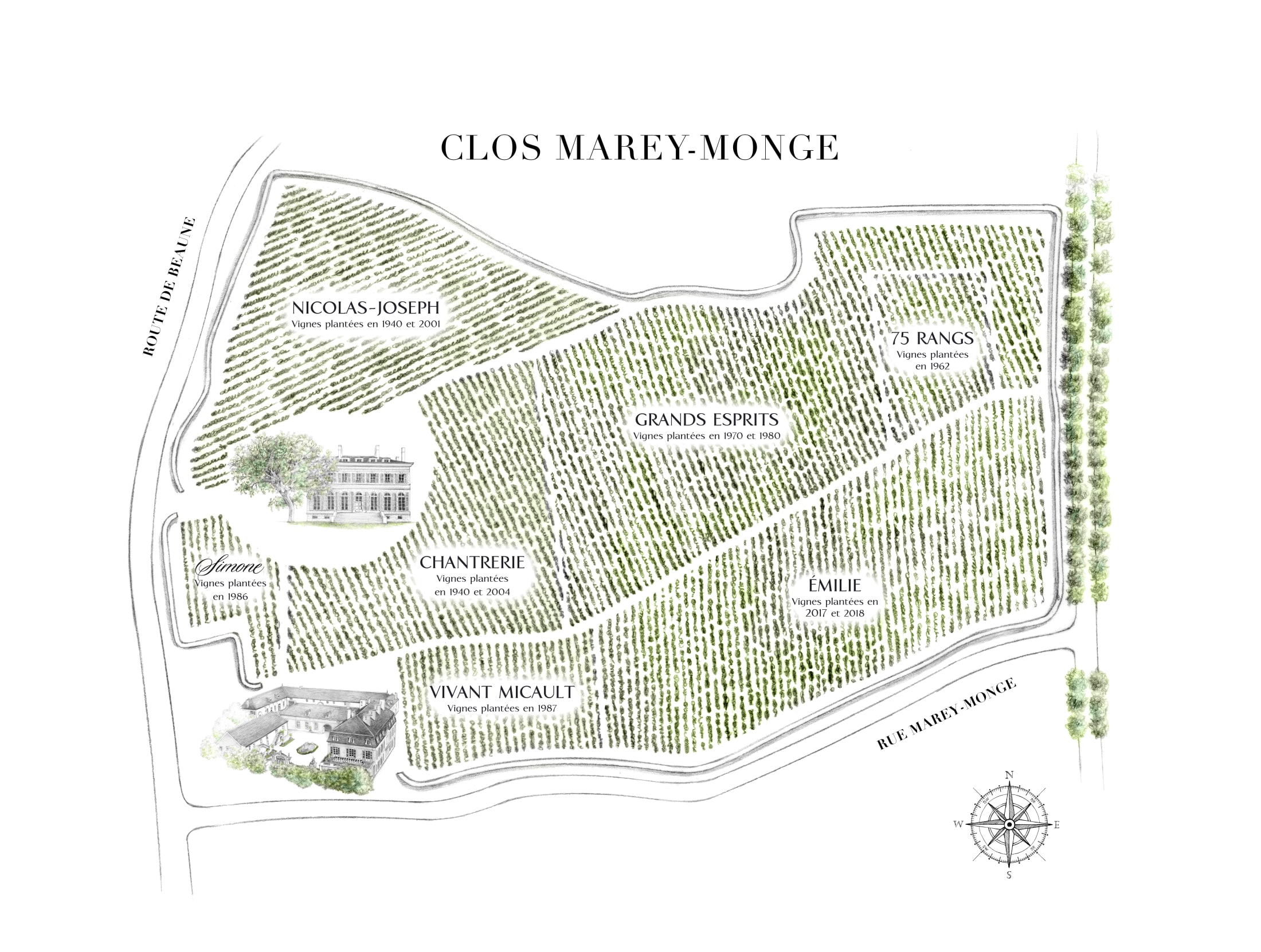 Our Place – Château de Pommard - Château De Pommard