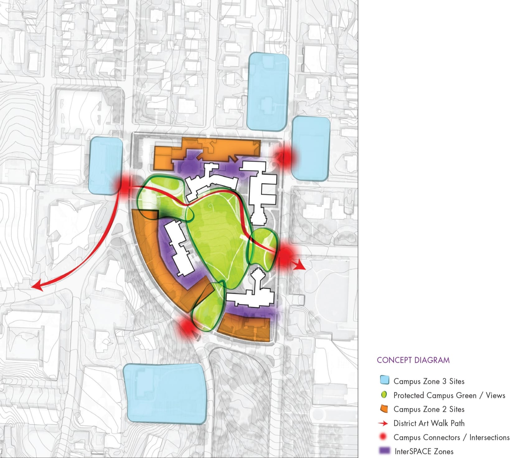 Kansas City Art Institute – Master Plan | El Dorado: integrated ...