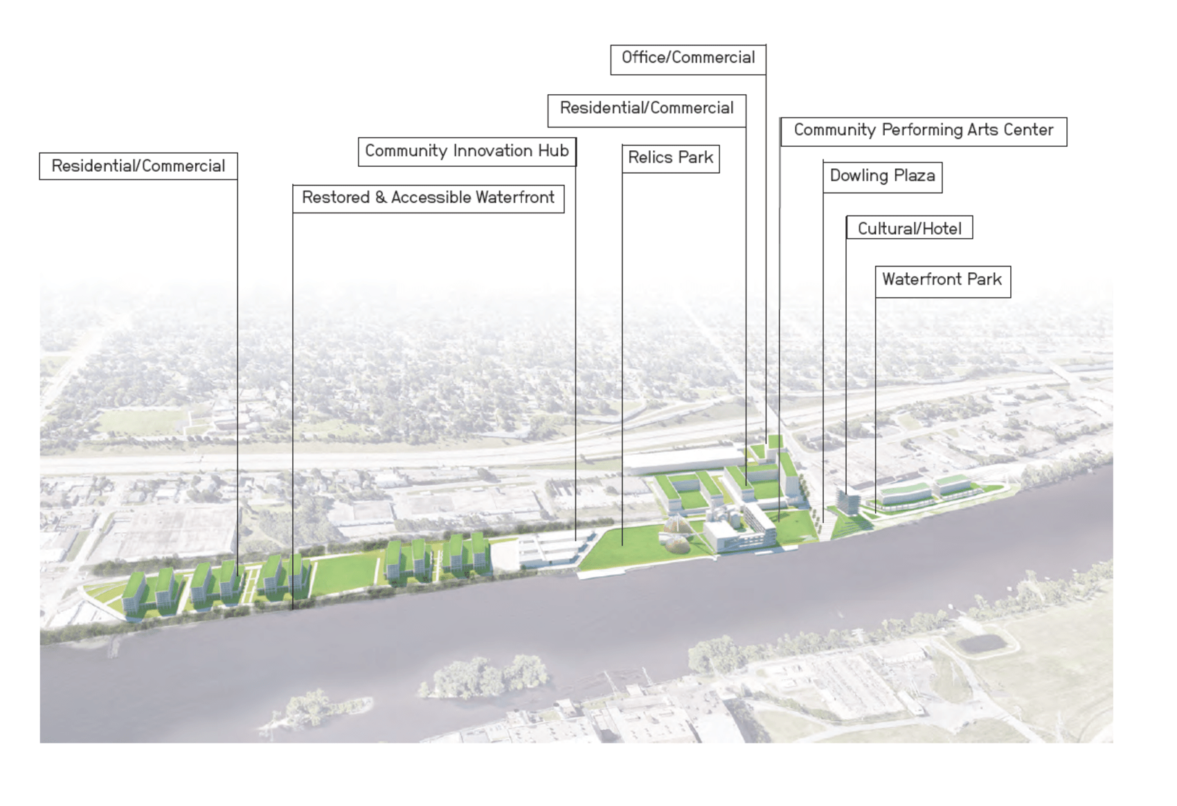 Upper Harbor Terminal | El Dorado: integrated architecture, urban ...