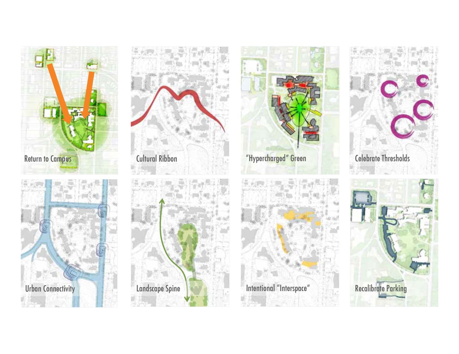 Kansas City Art Institute – Master Plan | El Dorado: integrated ...